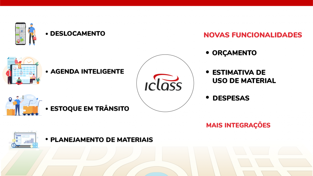 Novidades IClass | IClass